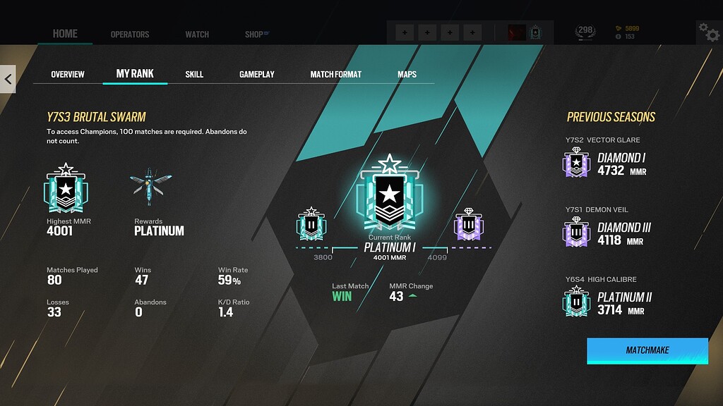 Wrong Mmr Shown On Tracker Rainbow Six Siege Tracker Network
