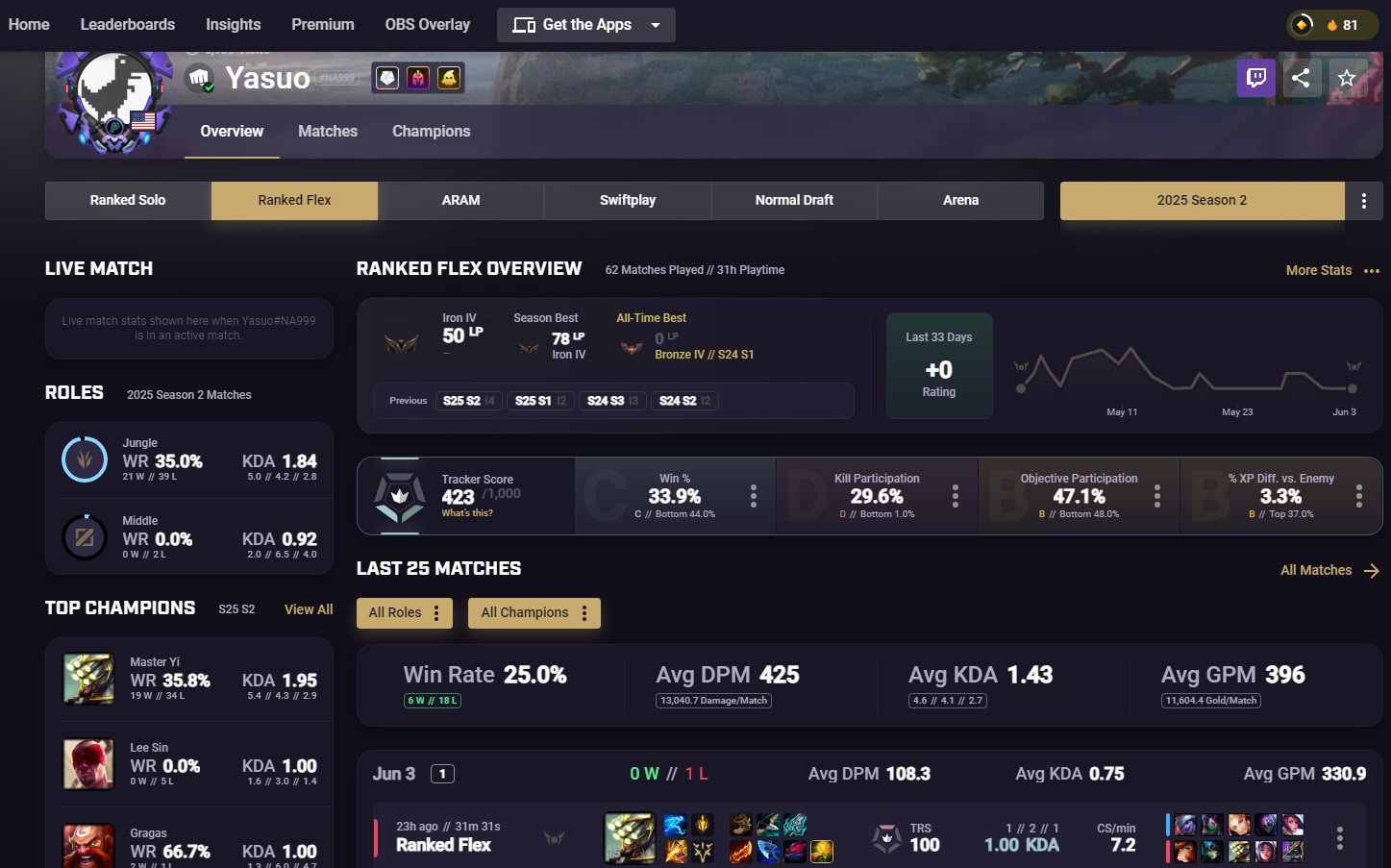Fortnite not updating - Mobile App - Tracker Network